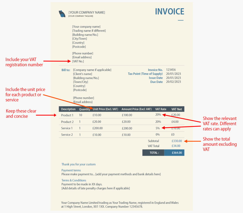 How to Create Invoices for a Limited Company | 1st Formations