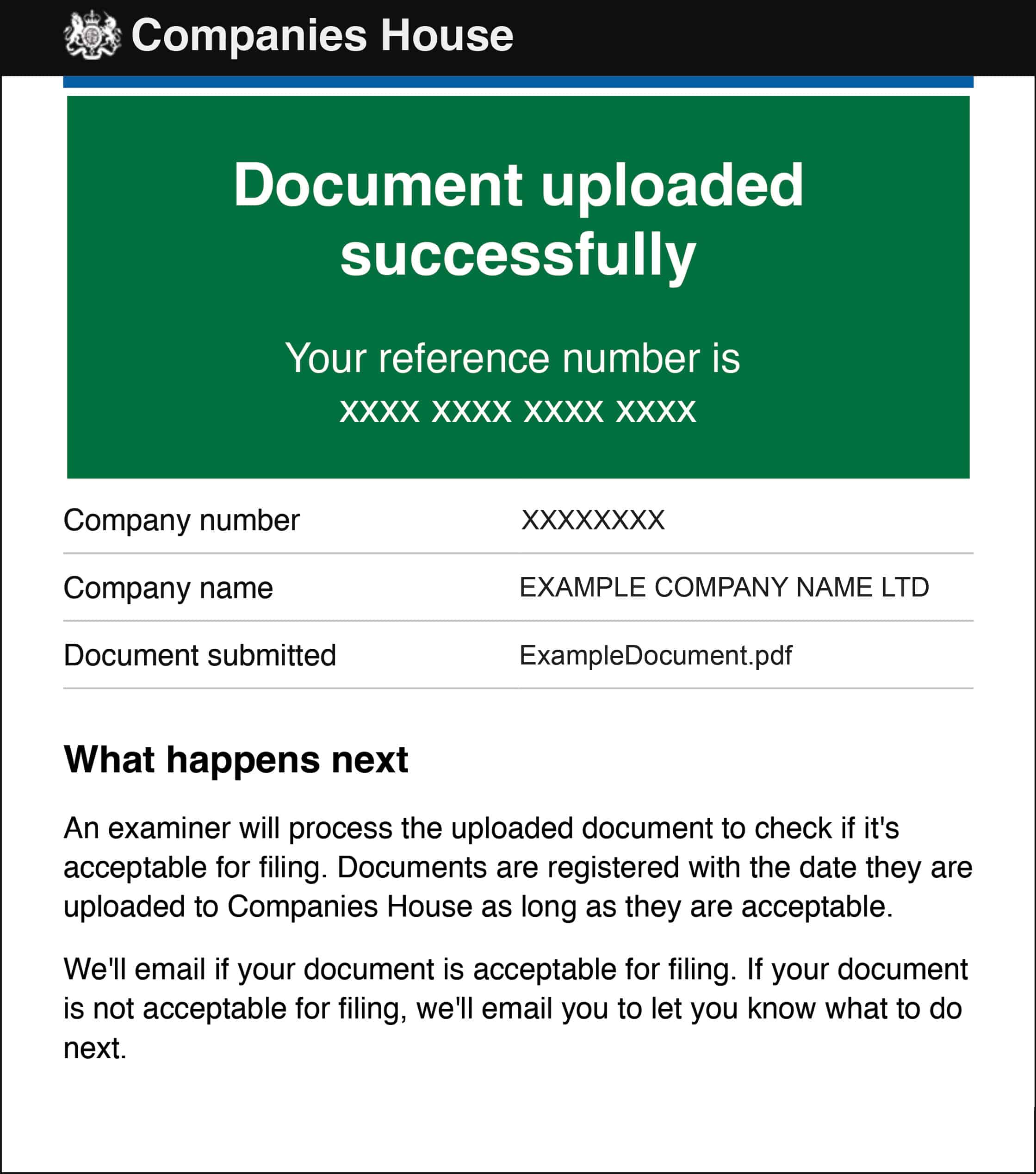 Uploading Documents to Companies House | 1st Formations