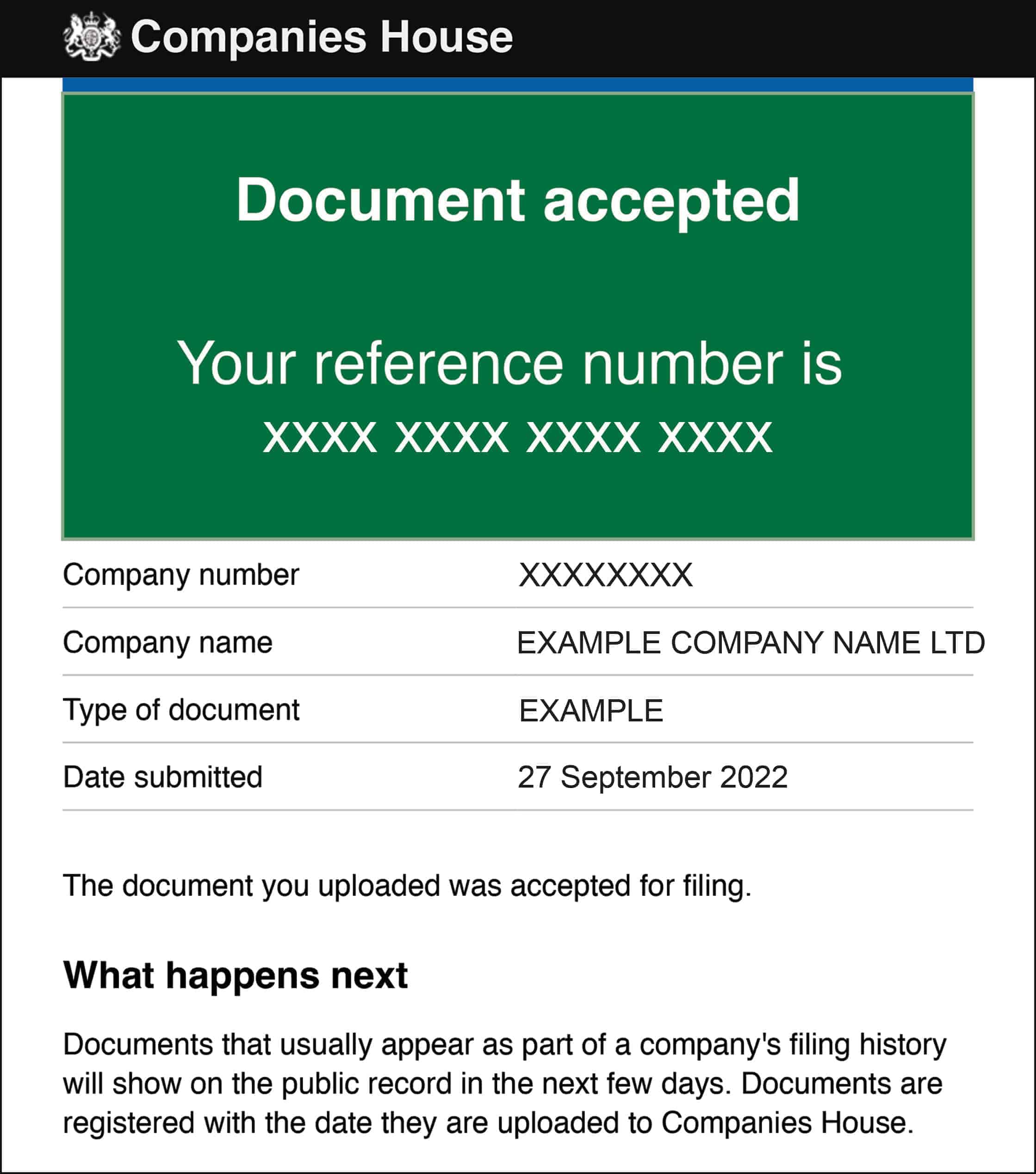 Uploading Documents to Companies House | 1st Formations